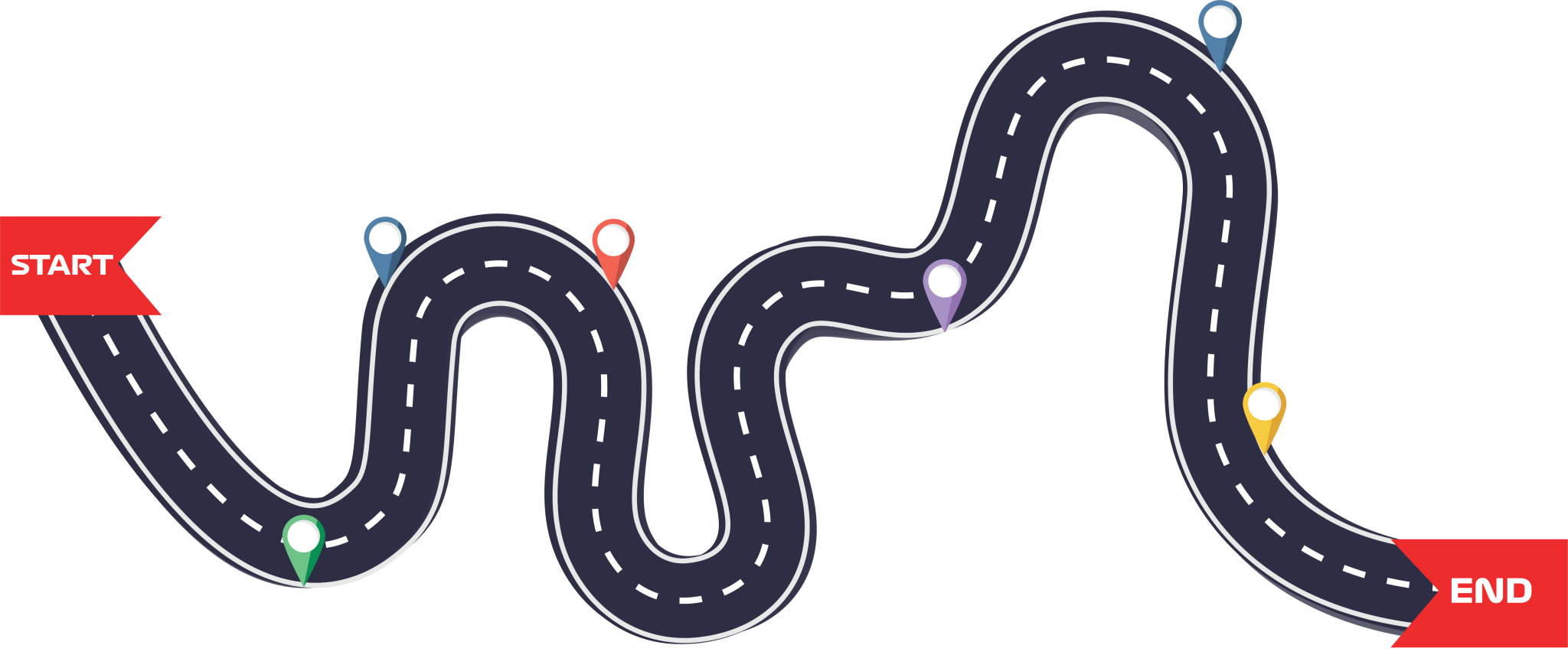 STEM RACING™ INDIA Primary – STEMplify