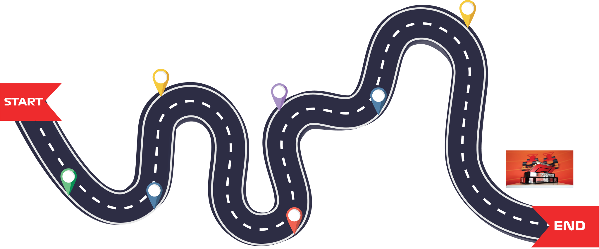 STEM RACING™ INDIA - STEMplify